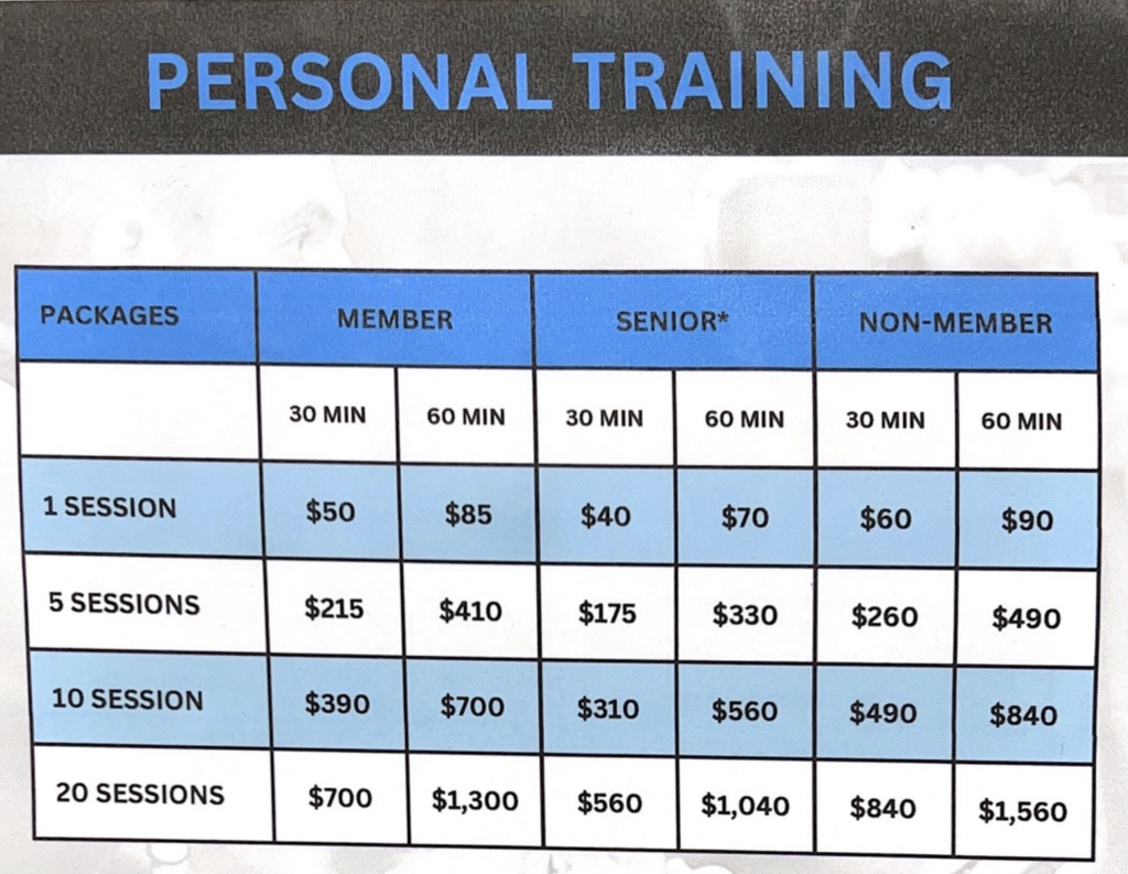 Personal Training - Sparta Athletic Club