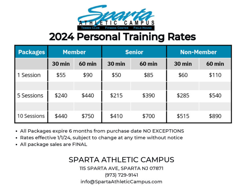 Personal Training - Sparta Athletic Club